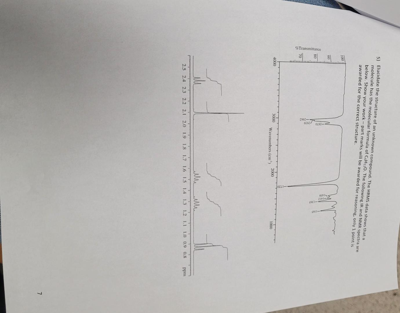 Solved 5) Elucidate the structure of an unknown compound. | Chegg.com