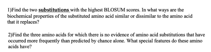 BLOSUM 62 scoring matrix OOOW A 4 R-1 5 N-2 0 6 D -21 | Chegg.com