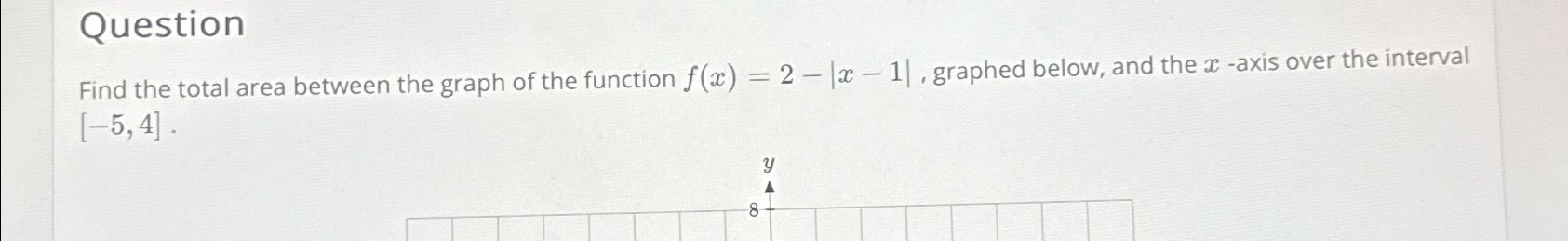 Solved QuestionFind the total area between the graph of the | Chegg.com