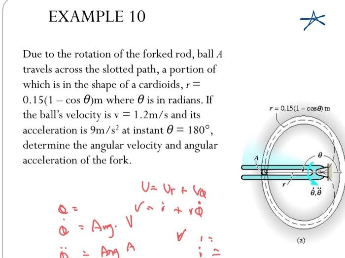 Solved EXAMPLE 10 Due to the rotation of the forked rod, | Chegg.com