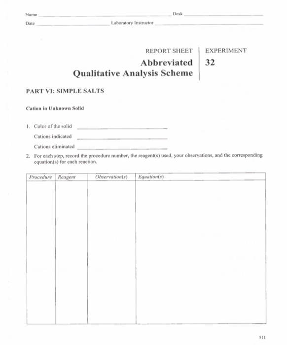 Solved Name Desk Date Laboratory Instructor REPORT SHEET | Chegg.com