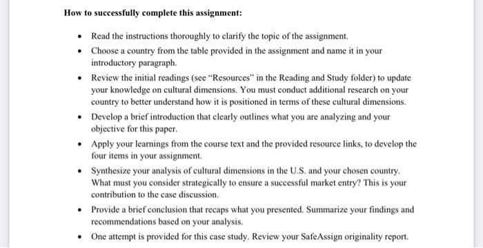 Solved How to successfully complete this assignment: - Read | Chegg.com