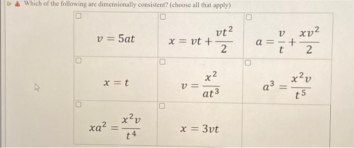 Solved Which of the following are dimensionally consistent? | Chegg.com