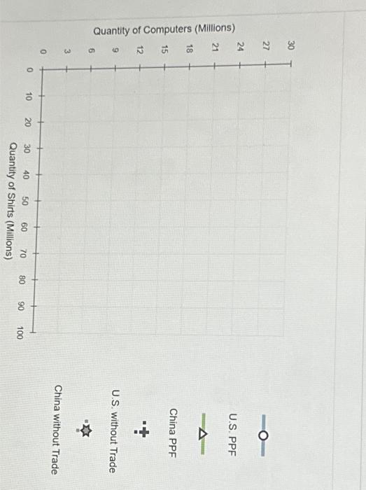 Solved 8. Problems and Applications Q8 Suppose that in a | Chegg.com