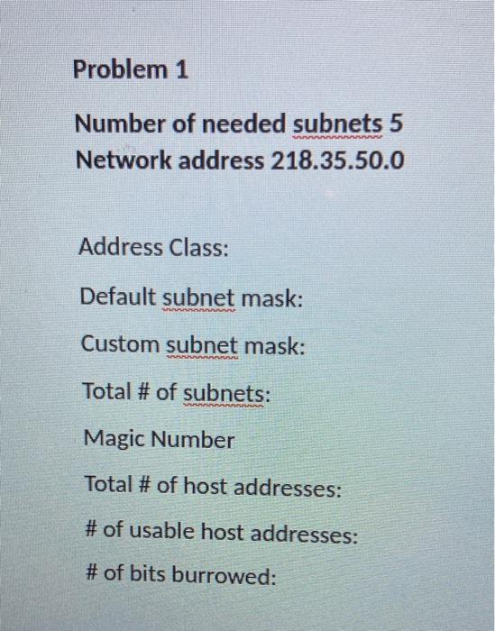 Solved Problem 1 Number of needed subnets 5 Network address | Chegg.com