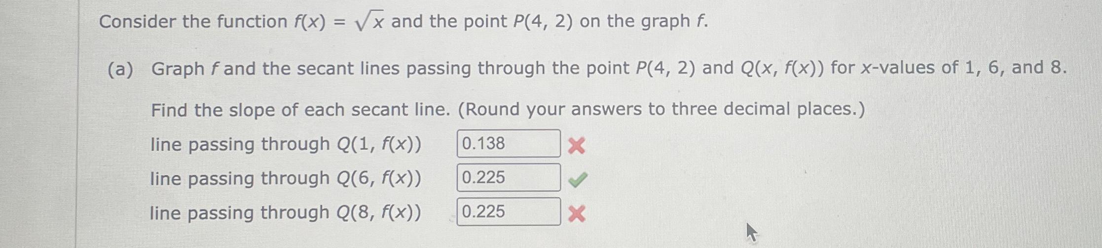 Solved Consider the function f(x)=x2 ﻿and the point P(4,2) | Chegg.com