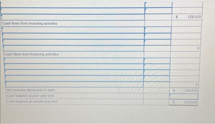 Solved he following financial statements and additional | Chegg.com