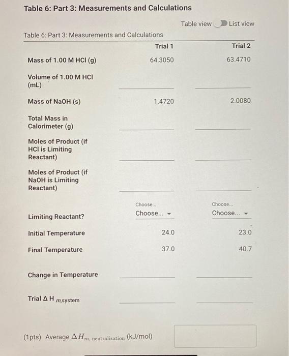 Solved Table 6: Part 3: Measurements and Calculations Table | Chegg.com