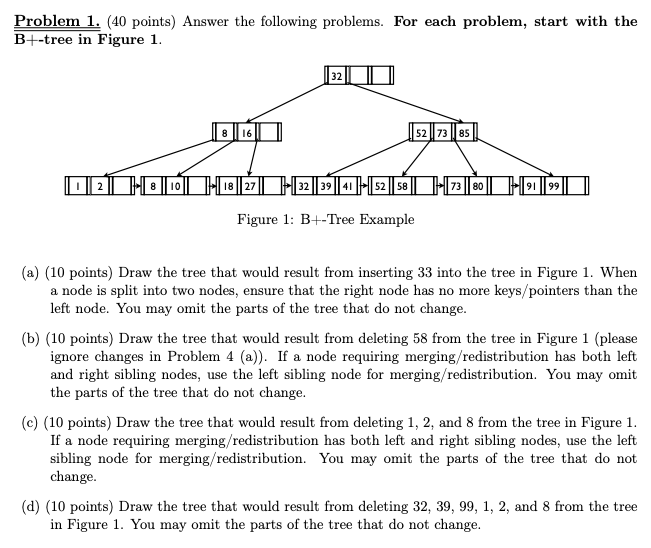Problem 1. (40 ﻿points) ﻿Answer the following | Chegg.com