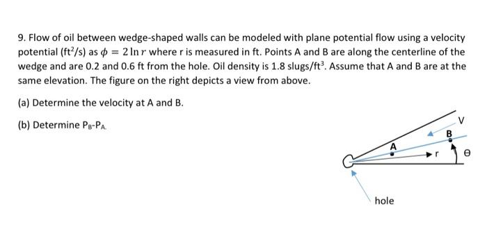 Solved 9. Flow of oil between wedge-shaped walls can be | Chegg.com