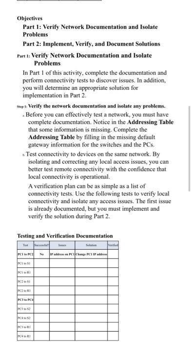 Solved Lab Report 2: Packet Tracer - Troubleshooting Default | Chegg.com