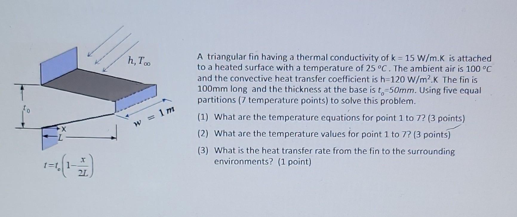Solved A triangular fin having a thermal conductivity of | Chegg.com