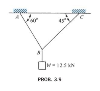 Solved Break down problem into x and y components and use | Chegg.com