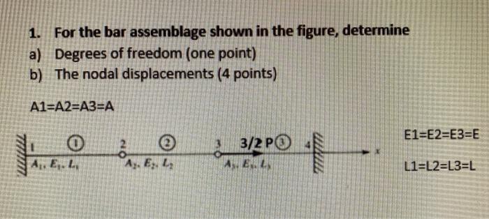 Solved 1. For the bar assemblage shown in the figure, | Chegg.com