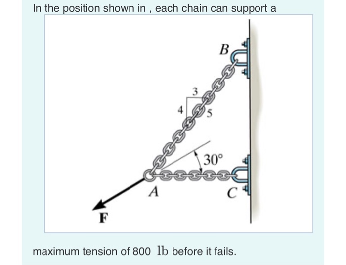 Solved In the position shown in , each chain can support a | Chegg.com