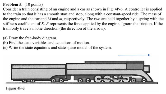Solved Problem 5. (10 points) Consider a train consisting of | Chegg.com