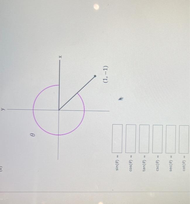 Solved (a) sin(θ)=cos(θ)=can(θ)=csc(θ)=sec(θ)=cot(θ)= | Chegg.com