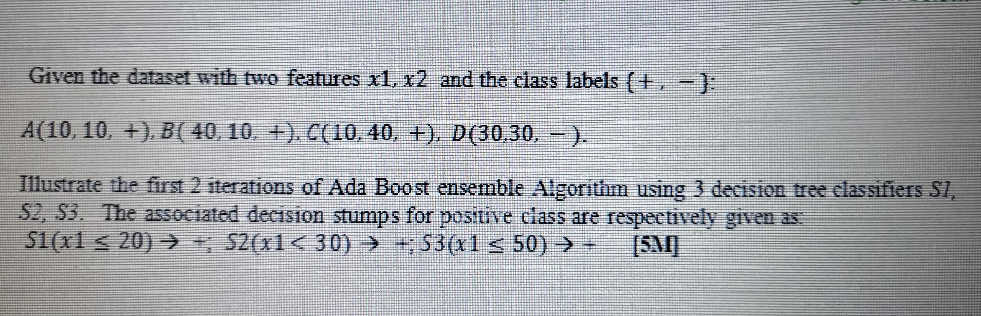 Solved Given the dataset with two features x1,x2 and the | Chegg.com