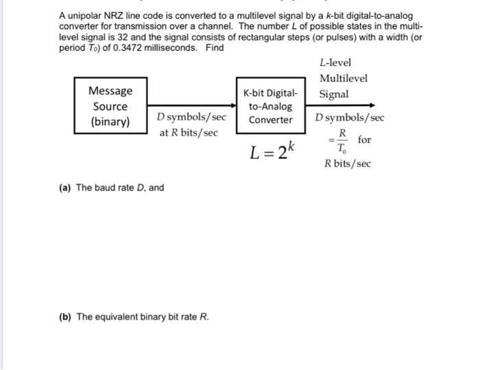 A unipolar NRZ line code is converted to a multilevel | Chegg.com