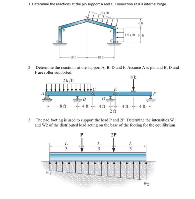 Solved 1. Determine the reactions at the pin support A and | Chegg.com
