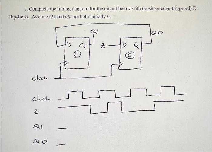 Solved 1. Complete the timing diagram for the circuit below | Chegg.com