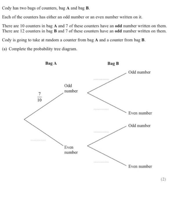 Solved Cody has two bags of counters, bag A and bag B. Each | Chegg.com