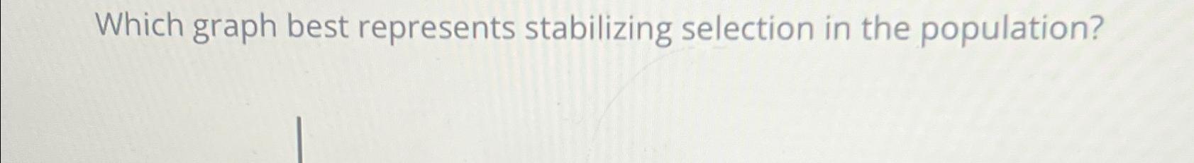 Solved Which graph best represents stabilizing selection in | Chegg.com