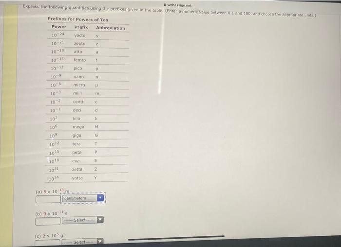 Solved webassign net Express the following quantities using | Chegg.com