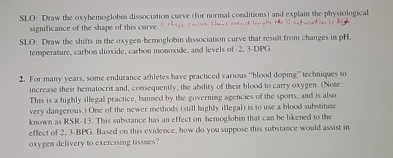 Solved SLO: Draw the oxyhemoglobin dissociation curve (for | Chegg.com