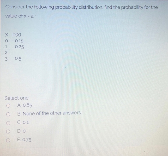 Solved Consider the following probability distribution, find | Chegg.com