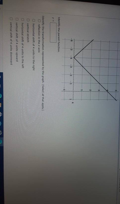 Solved -3 -2 Identify the parent function. y%3D Identify the | Chegg.com