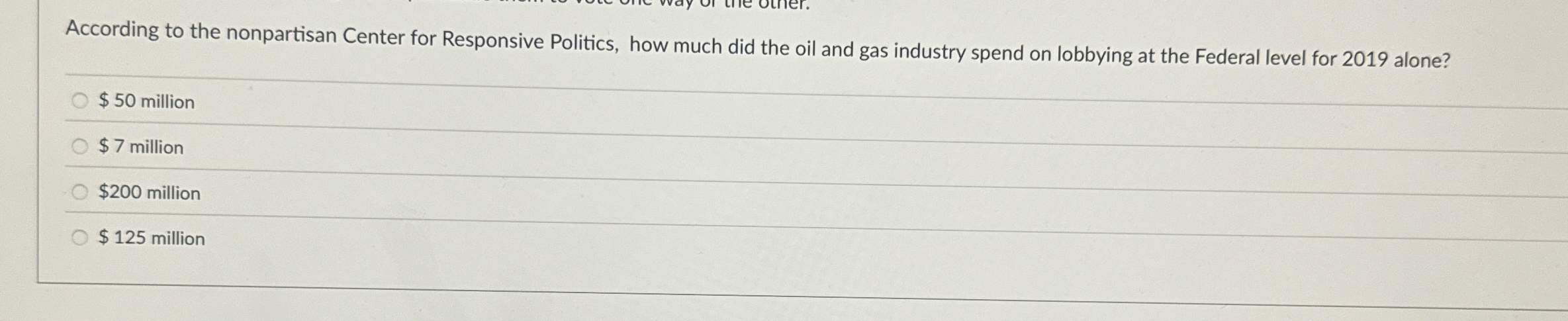 Solved According to the nonpartisan Center for Responsive | Chegg.com