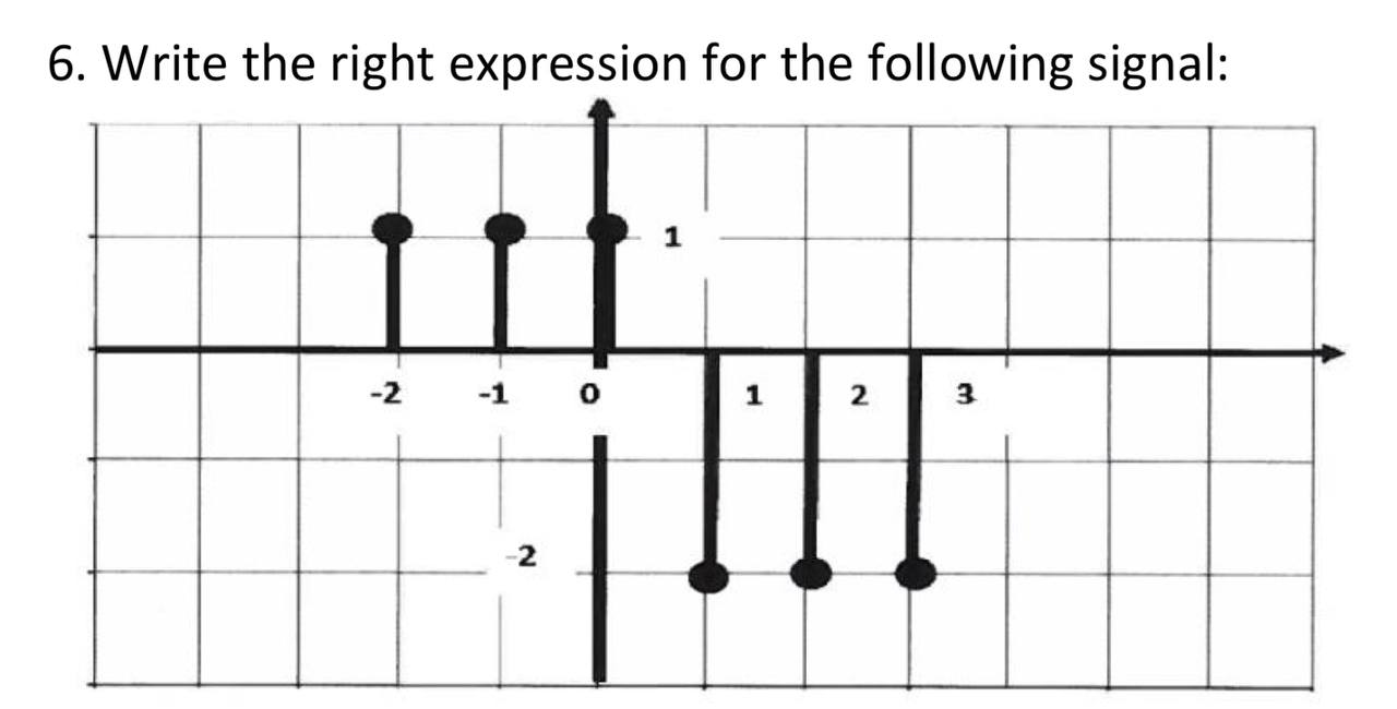 Solved 6 ) ﻿Write the right expression for the following | Chegg.com