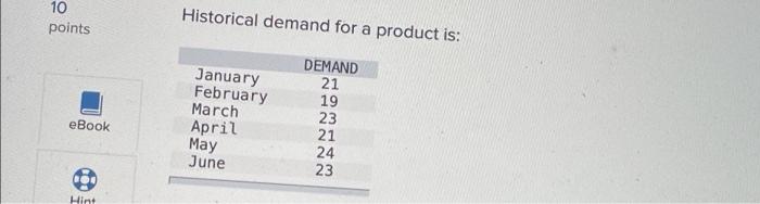 Solved 10 points Historical demand for a product is: DEMAND | Chegg.com
