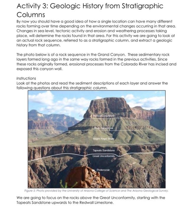 Activity 3: Geologic History from Stratigraphic | Chegg.com