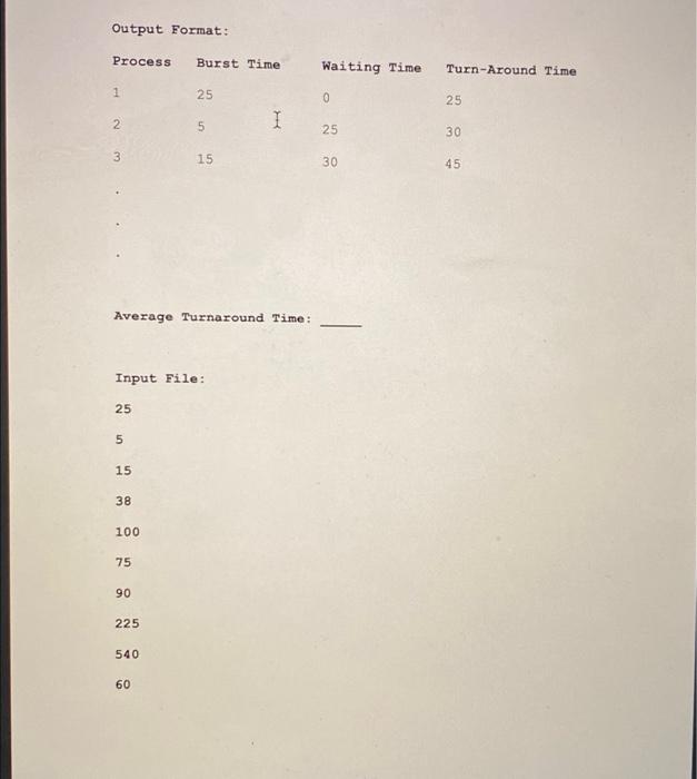 Solved Lab 11: FCFS Non-Preemptive Algorithm CSC 305 Write a | Chegg.com
