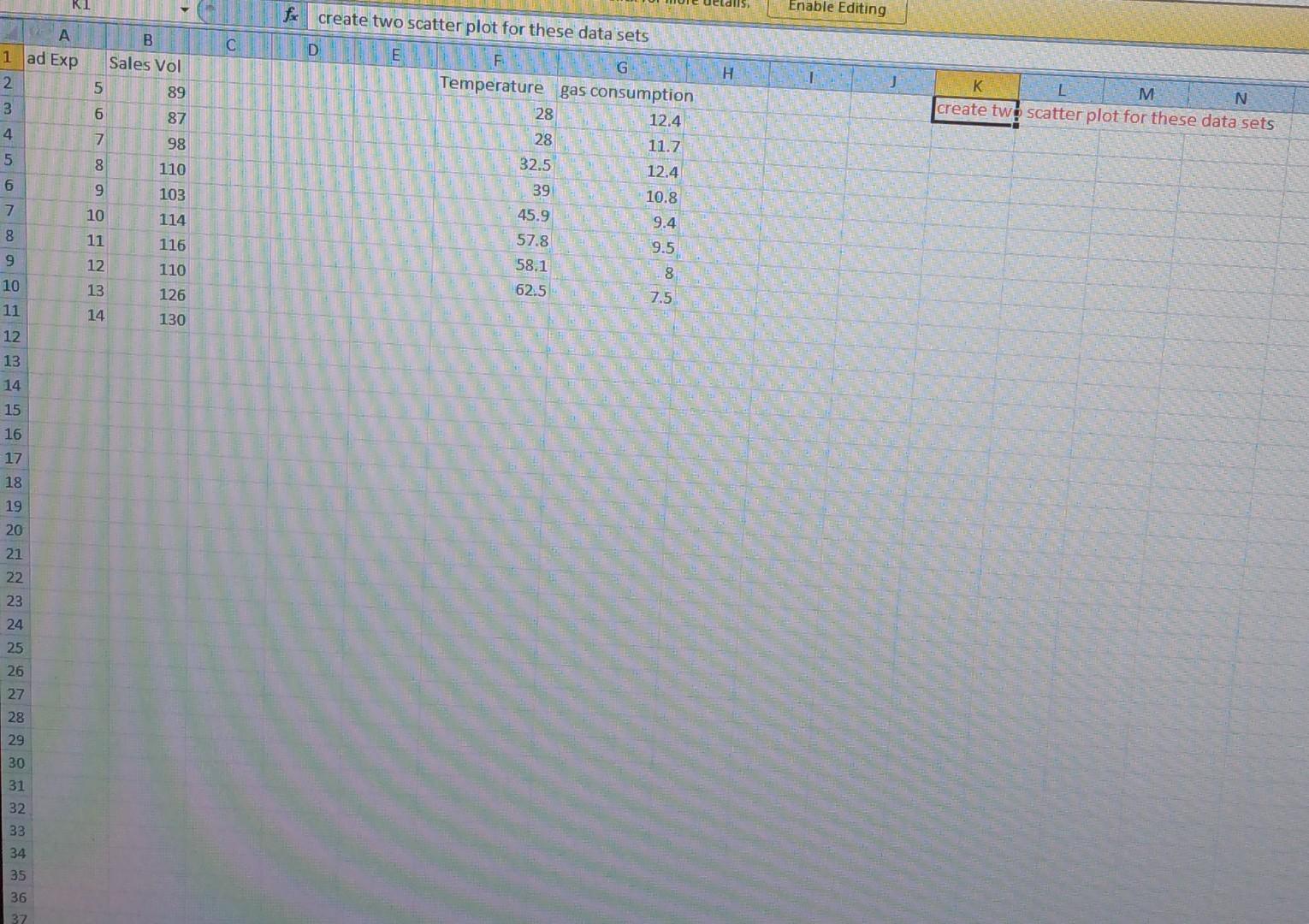 Solved Uelalls: foc Enable Editing create two scatter plot | Chegg.com