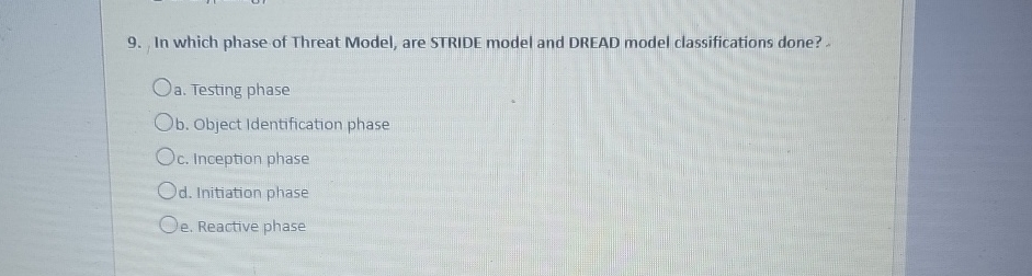Solved In which phase of Threat Model, are STRIDE model and | Chegg.com