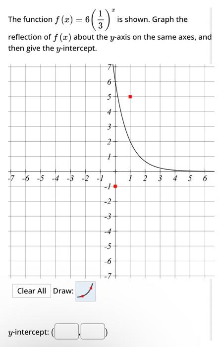 Solved The function f(x)=6(31)x is shown. Graph the | Chegg.com