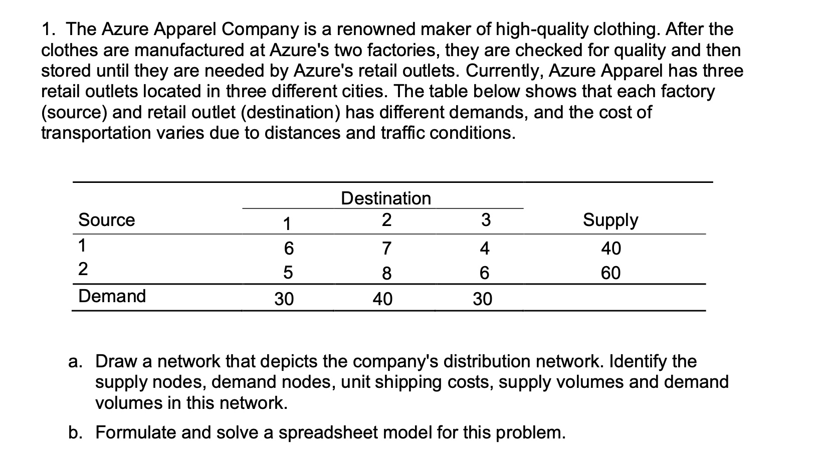 Solved The Azure Apparel Company is a renowned maker of | Chegg.com