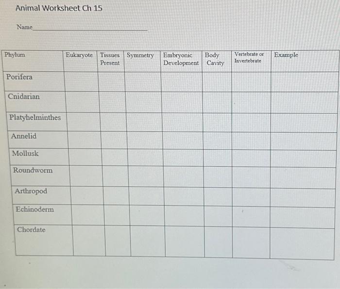 Solved Animal Worksheet Ch 15 | Chegg.com