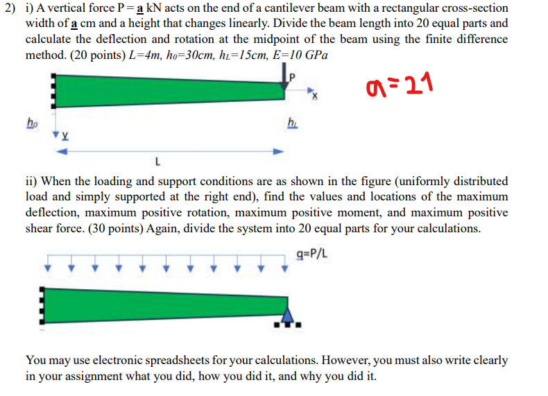 Solved i) ﻿A vertical force P=akN ﻿acts on the end of a | Chegg.com