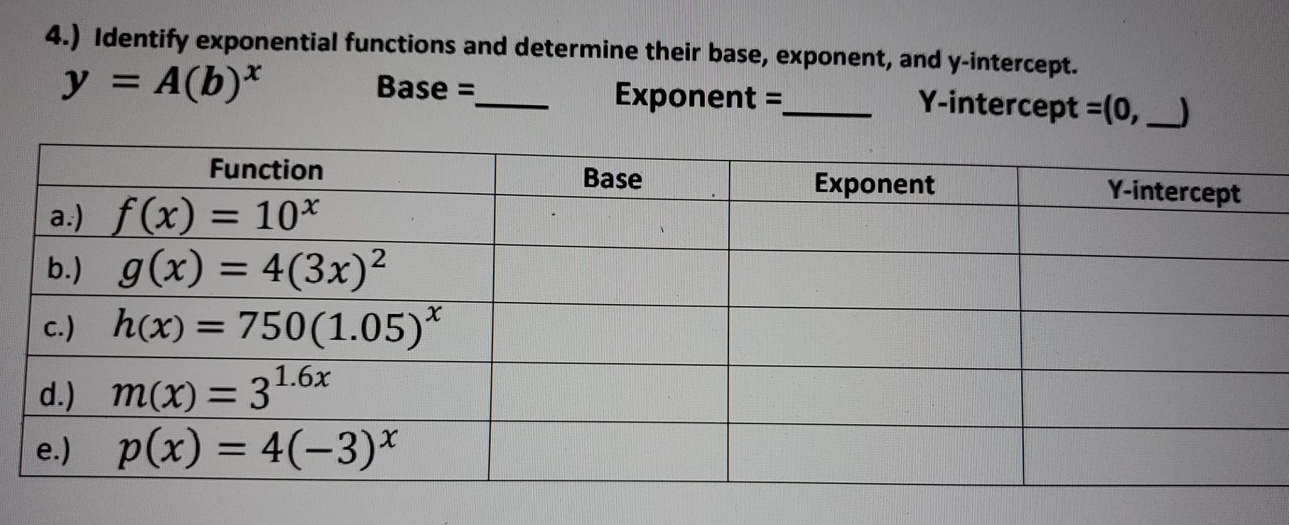 Solved 4.) Identify exponential functions and determine | Chegg.com