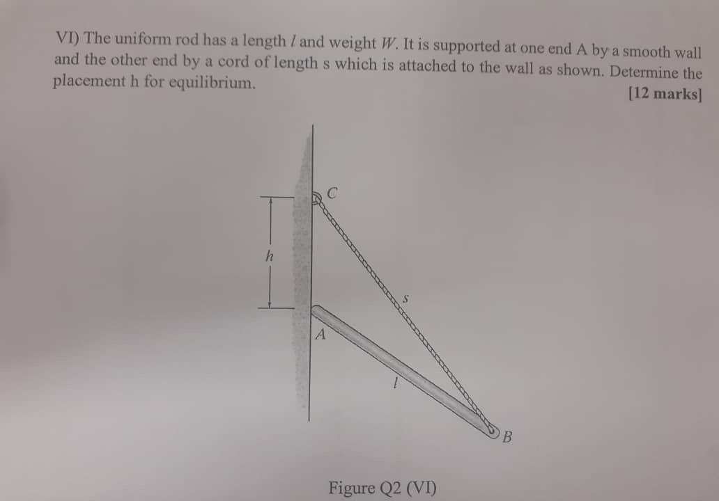Solved VI) The uniform rod has a length l and weight W. It | Chegg.com