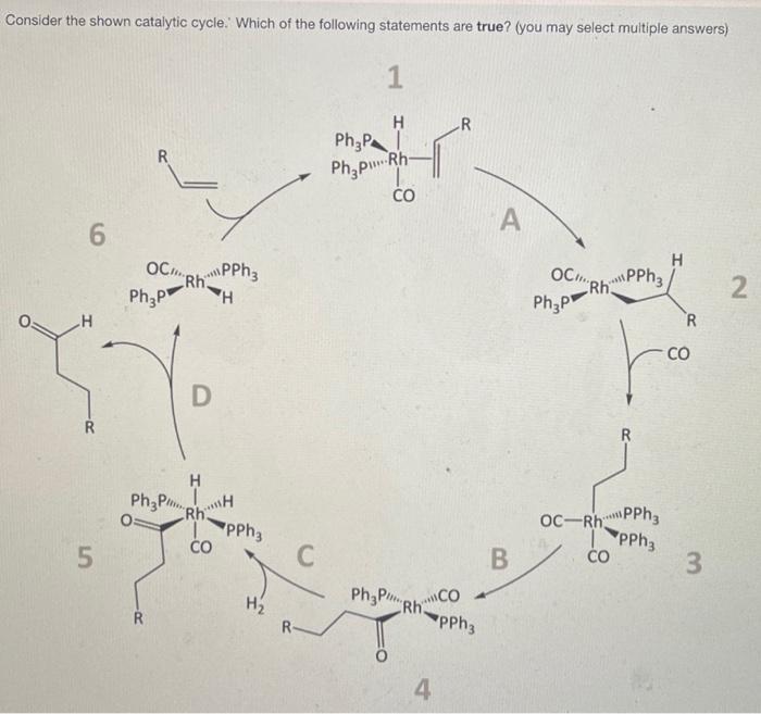 Solved Wilkinson's catalyst is used in the hydrogenation of | Chegg.com
