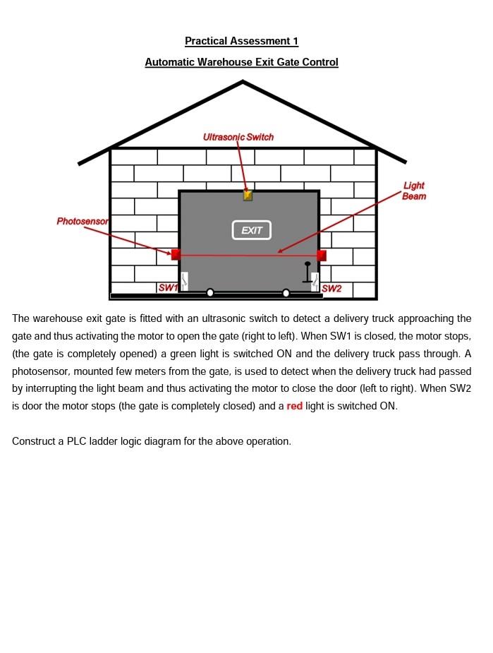 Solved Practical Assessment 1 Automatic Warehouse Exit Gate | Chegg.com