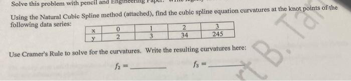 Solved Using The Natural Cubic Spline Method Attached