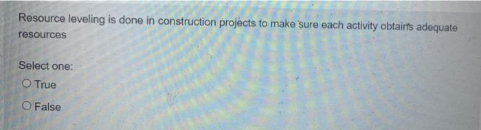 Solved Precedence networks do not allow for overlapping | Chegg.com