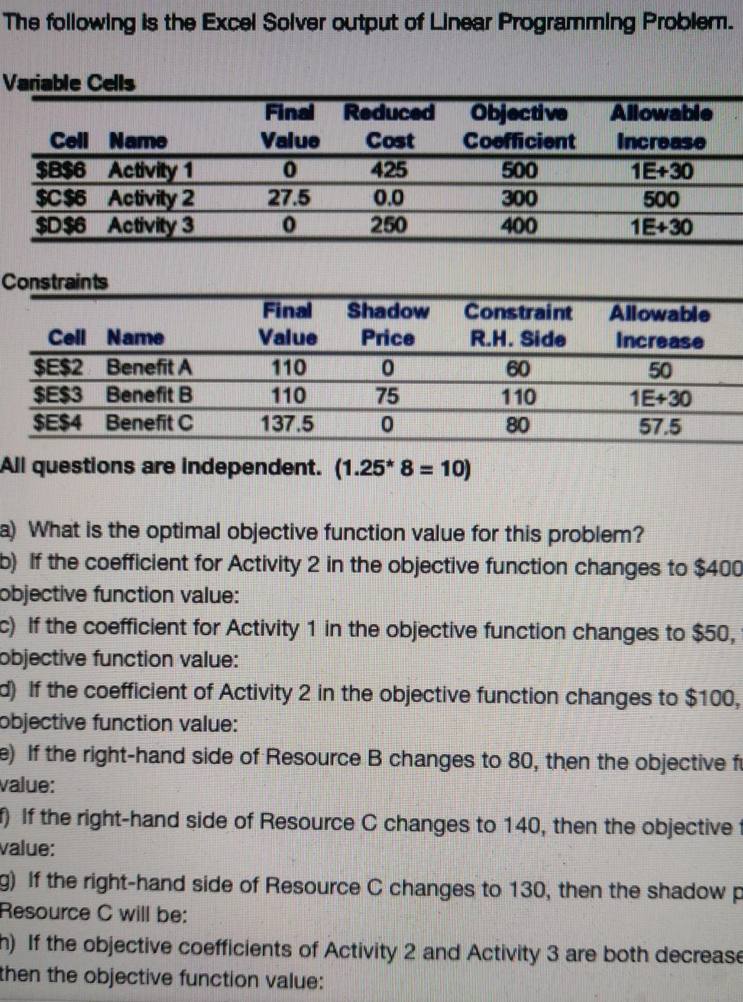 The following is the Excel Solver output of Linear | Chegg.com