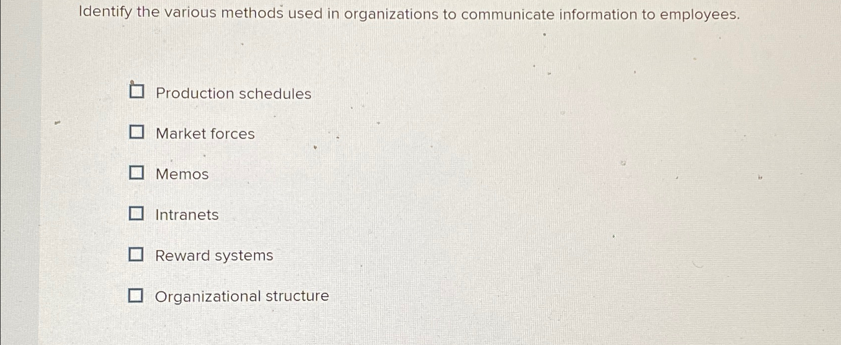 Solved Identify the various methods used in organizations to | Chegg.com